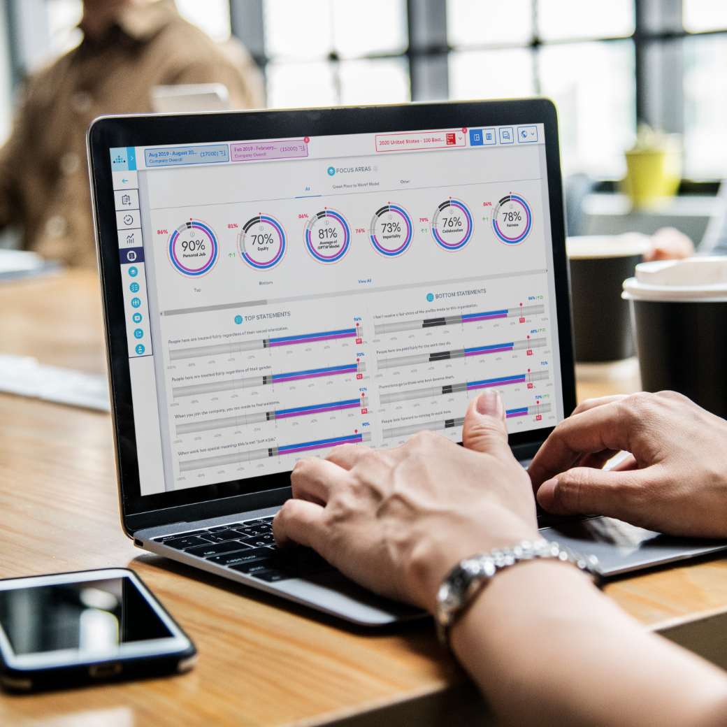 Employee Surveys - Great Place to Work