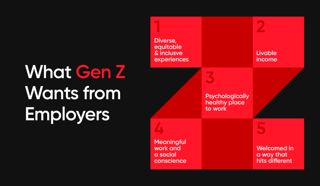 What Gen Z Wants from Employers - Great Place to Work